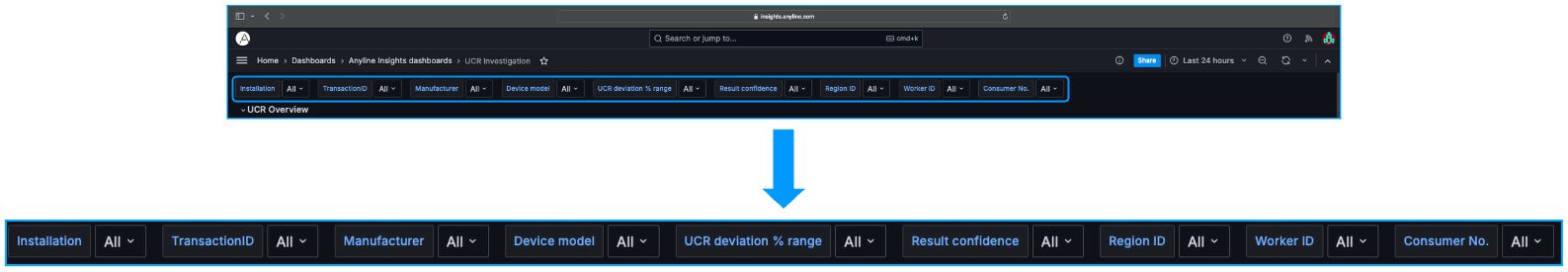 Getting Started :: Anyline Documentation